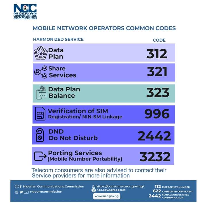 NCC approves harmonized short codes, sets May 17 deadline
