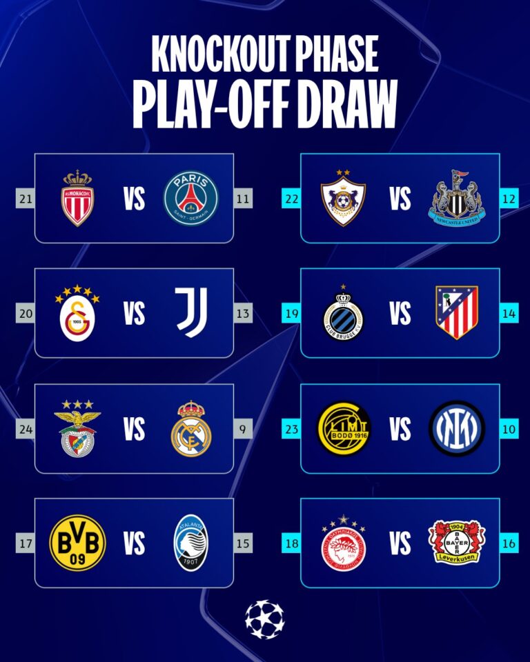 UCL play-off draw: Real Madrid to face Benfica as Juventus meet ...