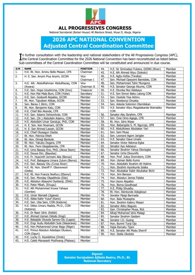 FULL LIST: APC names Masari new national convention committee chairman ...